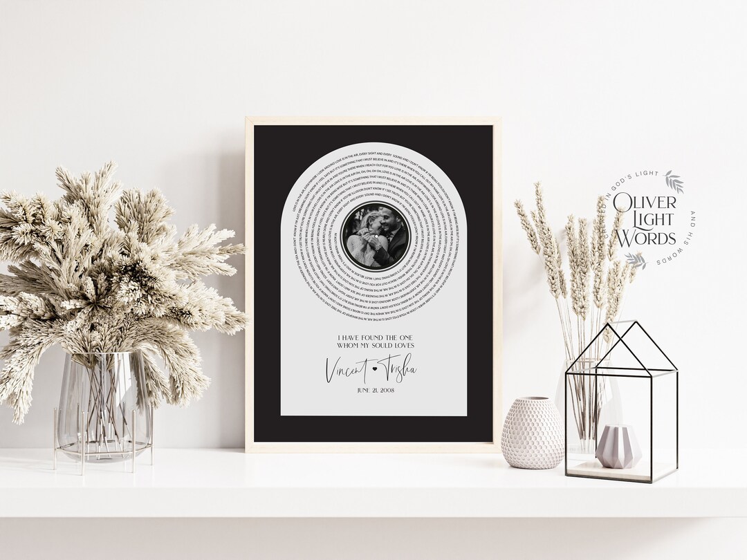 Song Poster, Song Lyrics Wall Art, Custom First Dance for Anniversary ...