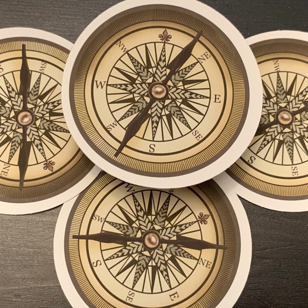 Cardinal Directions - Etsy