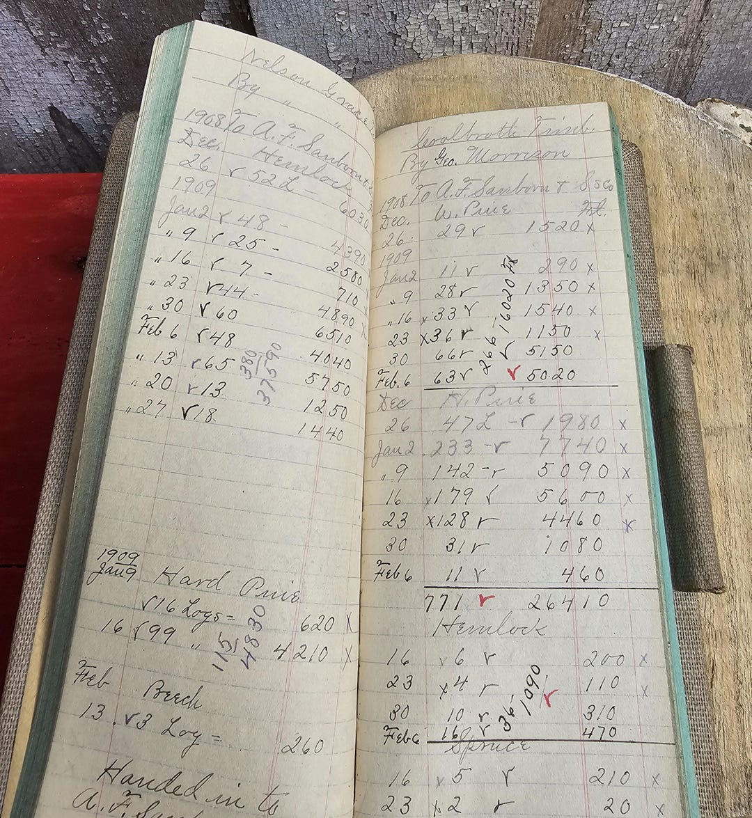 Antique 1908 Ledger Notebook by Leard Co., East Baldwin ME – Beige ...