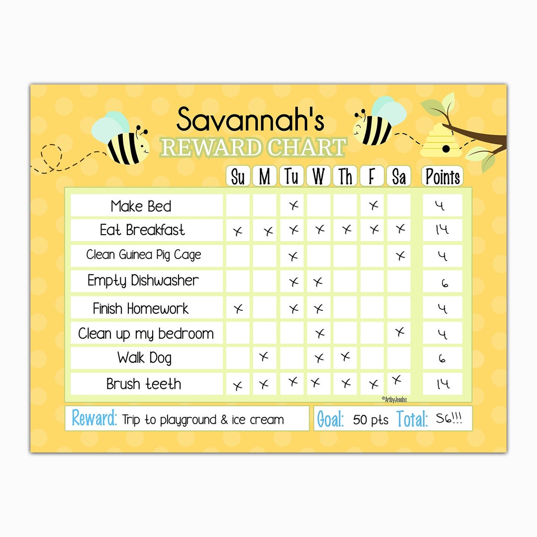 EDITABLE Chores Tracker Chart Bumble Bee Printable Chore - Etsy UK