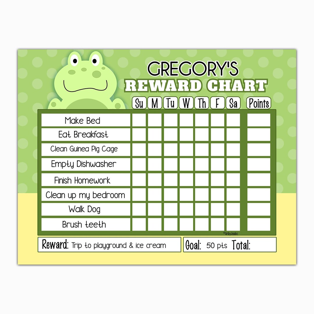 Frog Printable Chore Chart, EDITABLE Chores Tracker Chart, Daily ...