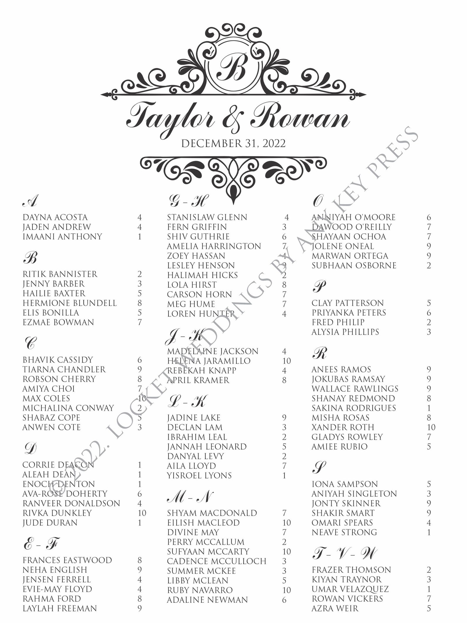 Scroll Wedding Mirror Seating Chart Static Cling Decal - Etsy