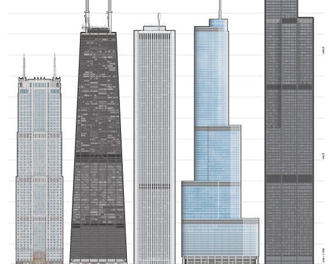 Chicago's Tallest Buildings Architectural Illustration Poster - Etsy