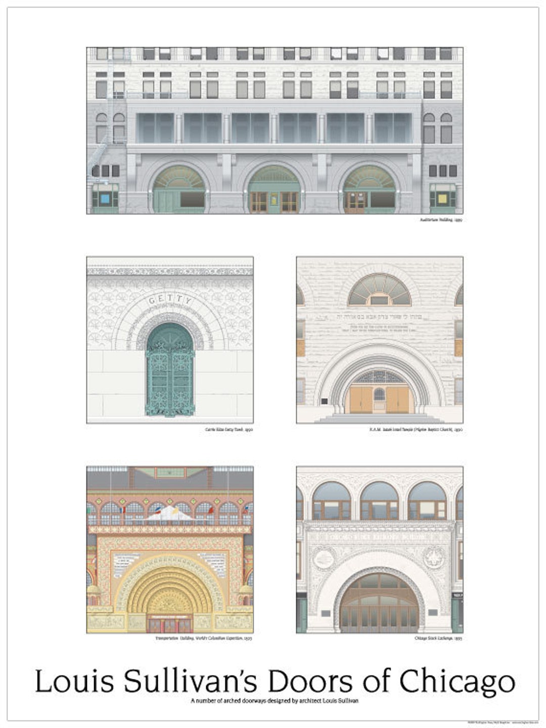 Louis Sullivan's Doors of Chicago Architectural Illustration Poster - Etsy