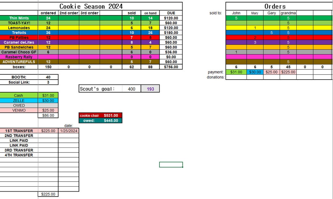 GIRL SCOUT Cookie Tracker EXCEL Spreadsheet Customizable - Etsy