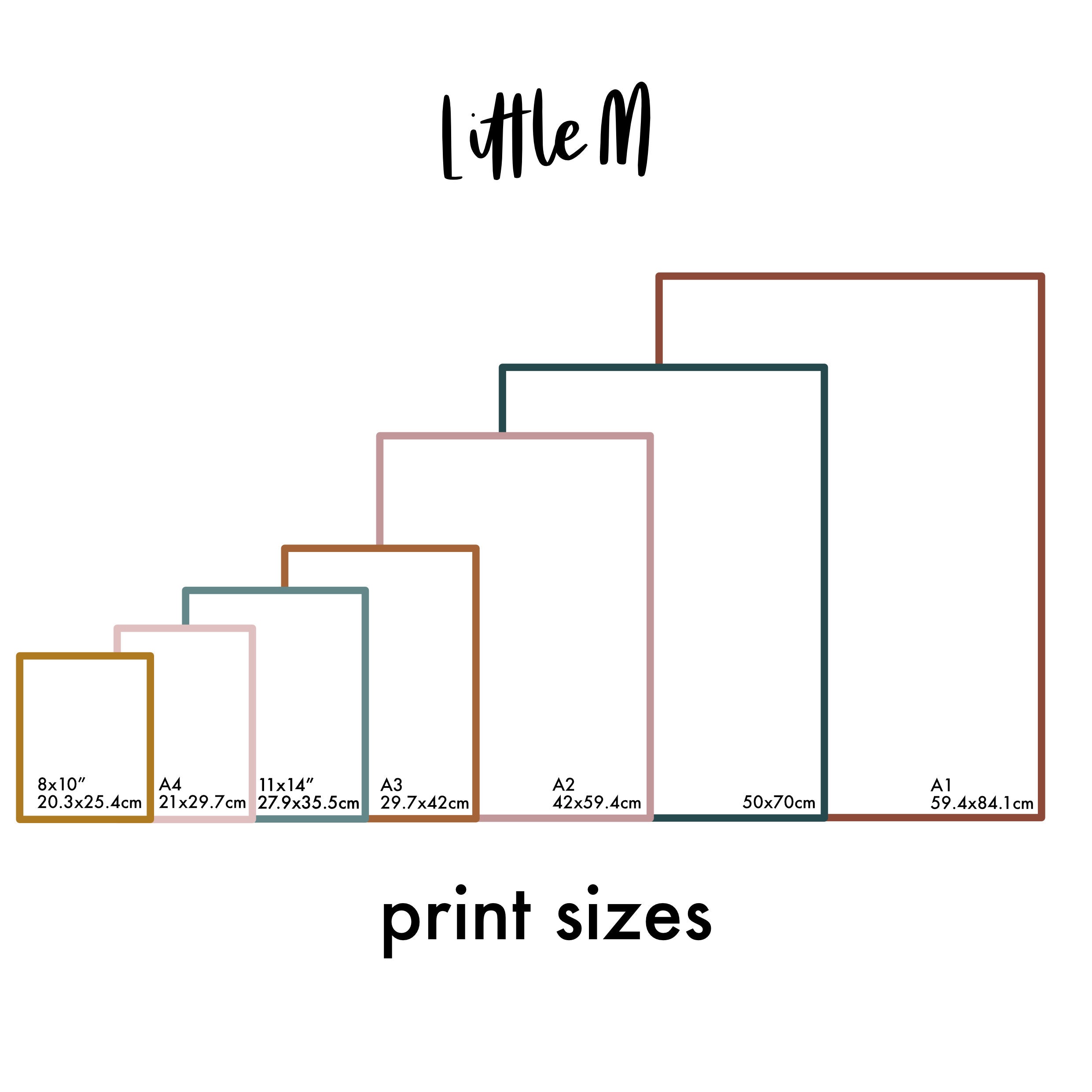 Solar System Print With Navy Blue Background - Etsy