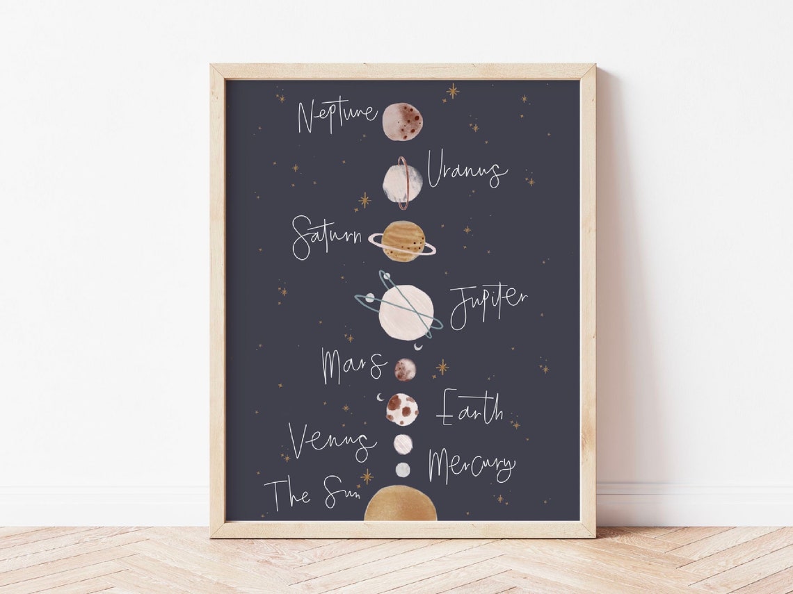 Solar System Print with navy blue background | Etsy