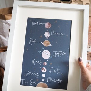 Solar System Print With Navy Blue Background - Etsy