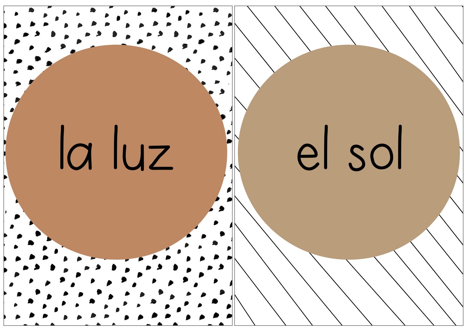 Neutral Boho Blank Editable Cards - Etsy