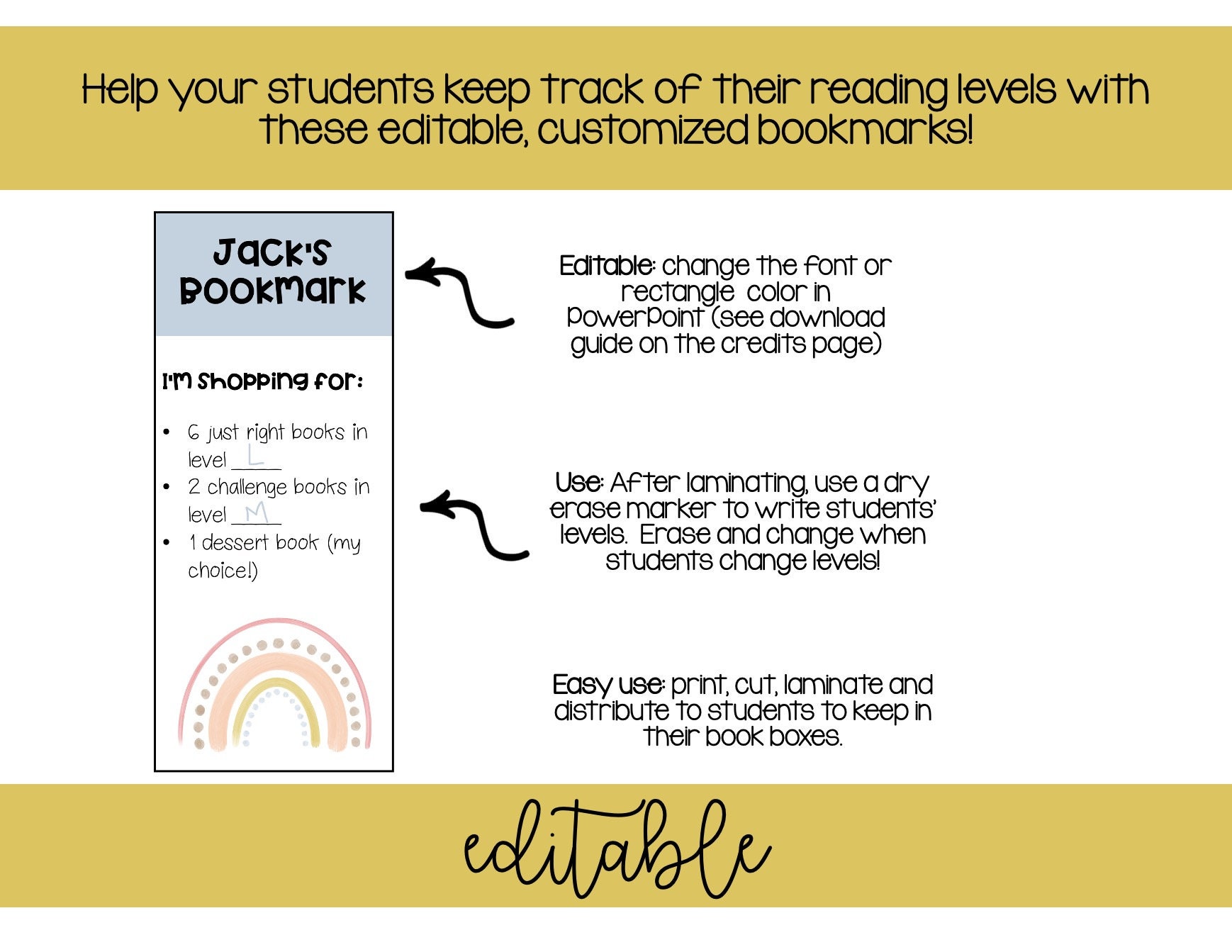 Just Right Books Powerpoint