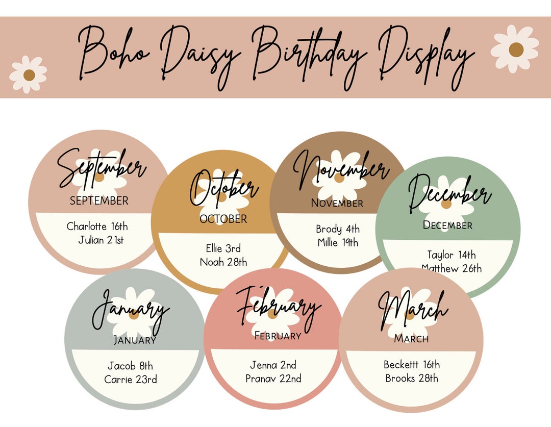 Boho Daisy Editable Birthday Banner for Classroom Bulletin Boards ...