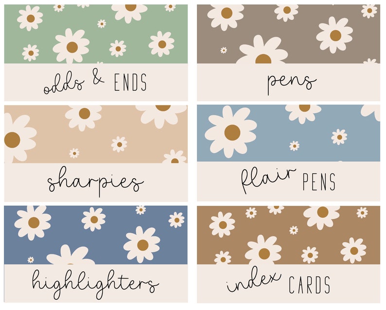 Blue Daisy EDITABLE Classroom Decor Bundle - Etsy