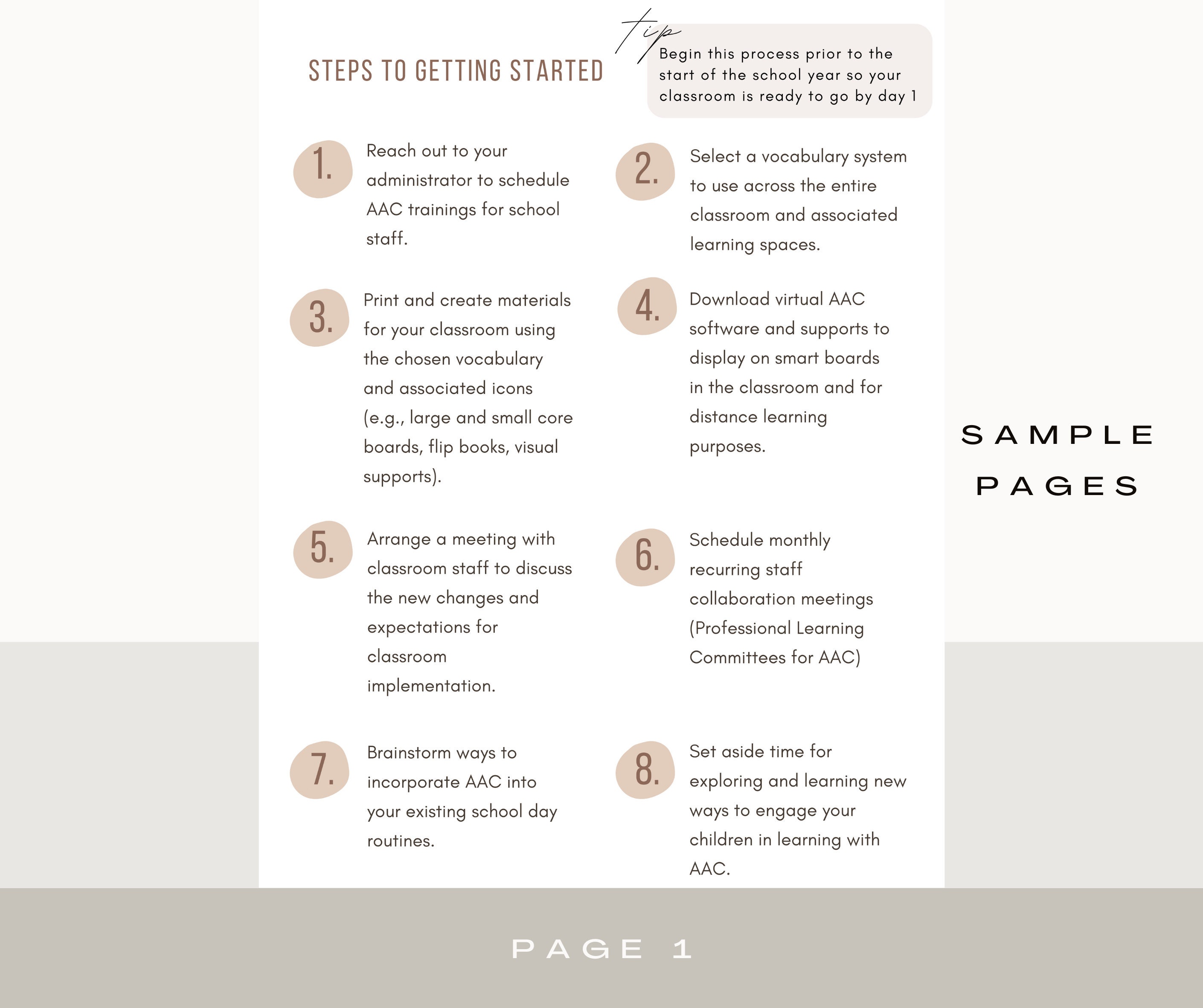 Outfit Your Classroom for AAC Learners: Digital Workbook AAC ...