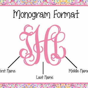 Monogram Car Decal Car Decal Monogram Decal Monogram Car Accessory ...