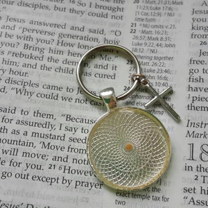 Mustard Seed Keychain - Christian Key Ring - Faith of A Mustard Seed ...