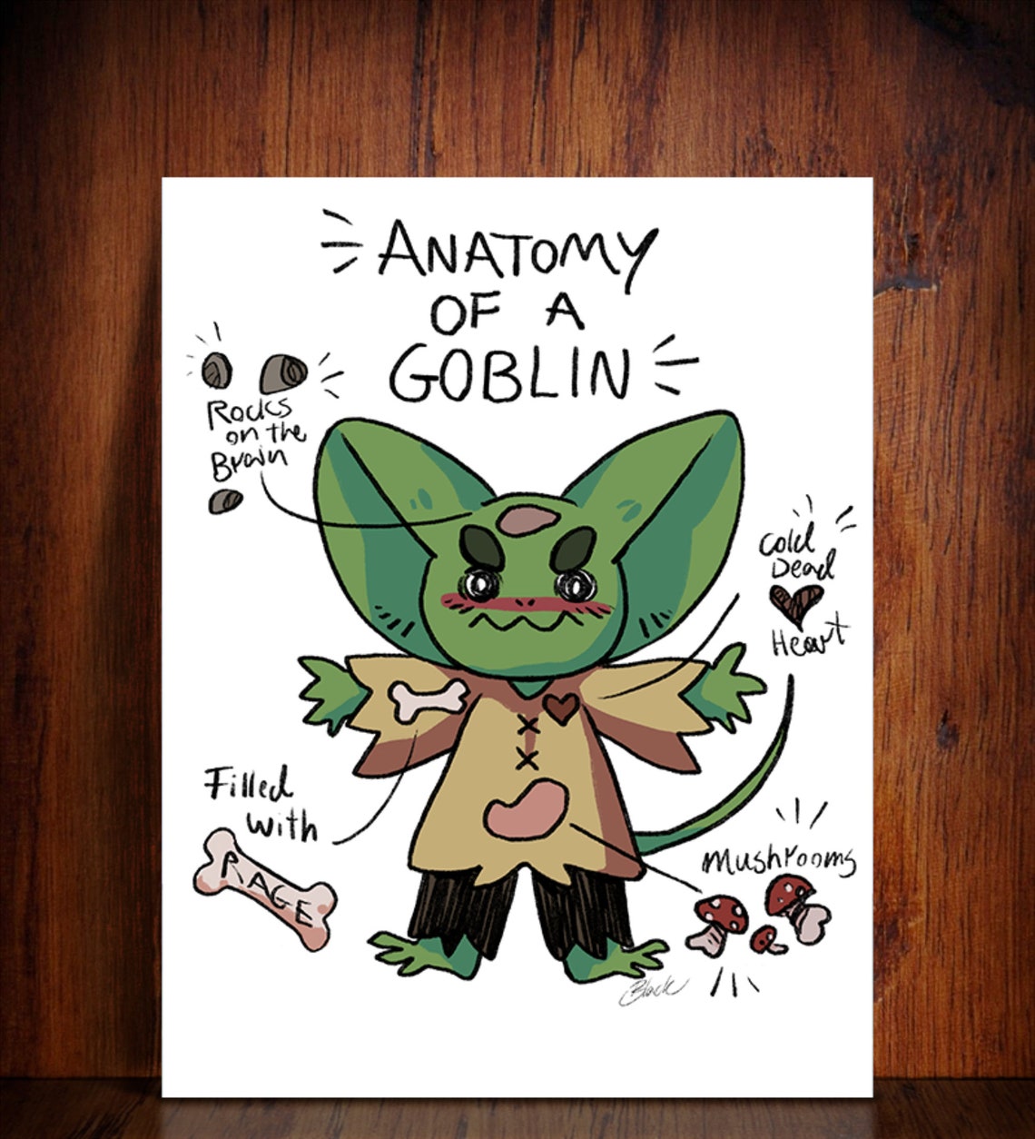 Anatomy of a Goblin Print - Etsy
