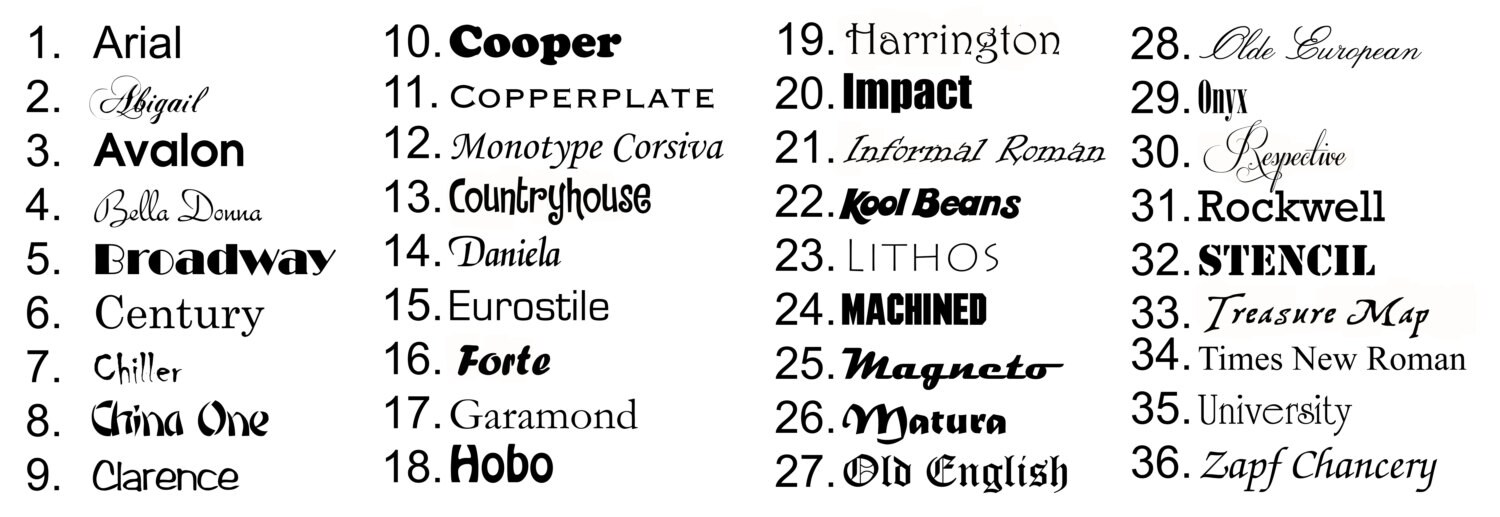 Pyrography Growth Chart Custom Name and Quote Wood Burned - Etsy