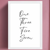 Blue Cheerleader Poster Printable Blue Uniform Cheerleader Wall Art ...