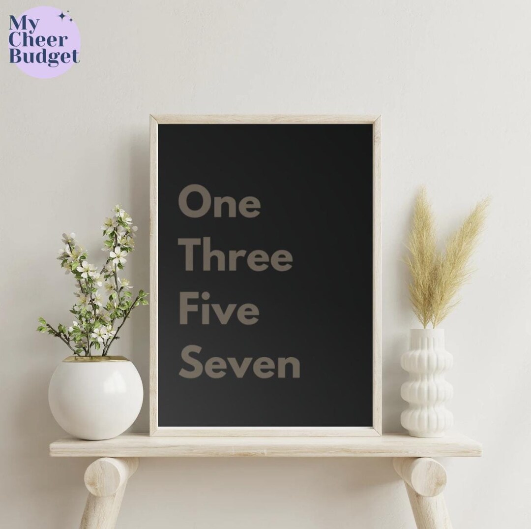 Cheerleading Wall Art Poster Inspirational Cheer Squad Decor Gift for ...