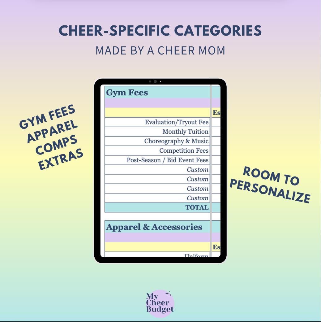 Cheer Expense Tracker - Cheerleading Budget Spreadsheet - All Star ...