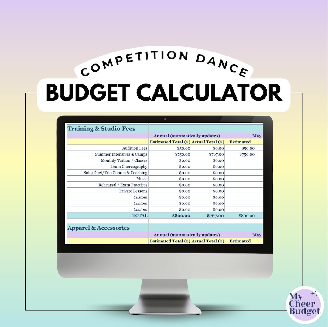 Competition Dance Google Sheets Budget Tracker: Expense Calculator ...