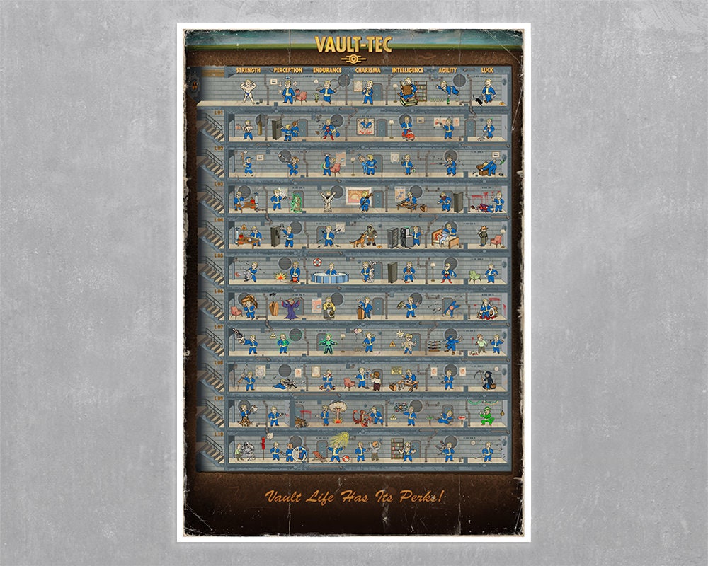 Fallout 4 Vault Tec Perk Chart Poster Etsy