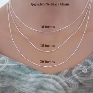 Sterling Silver August Birthstone Necklace, Simple August Birthstone ...
