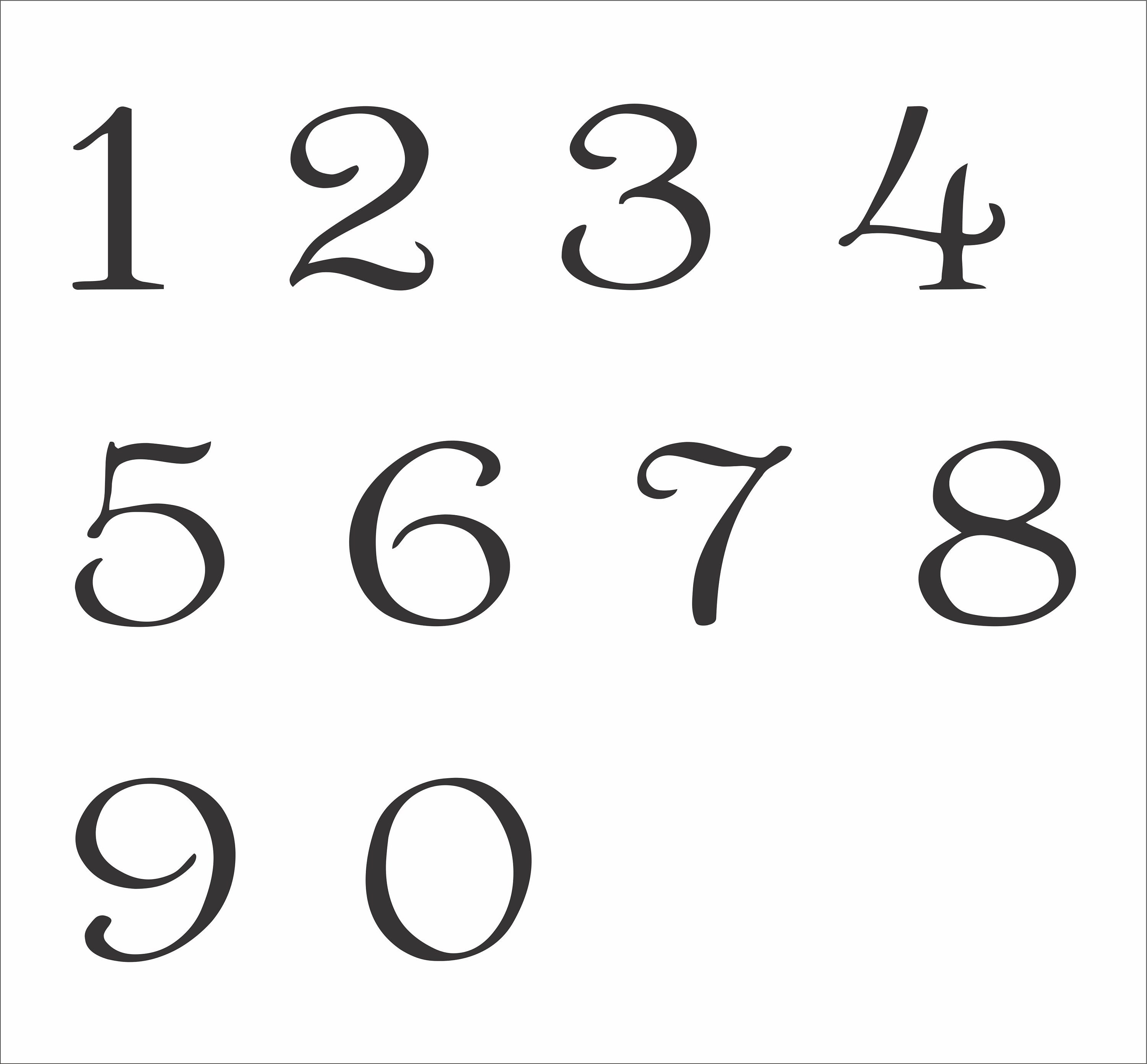 Plantilla de números PLANTILLA reutilizable 058 / Números 0-9 - Etsy México