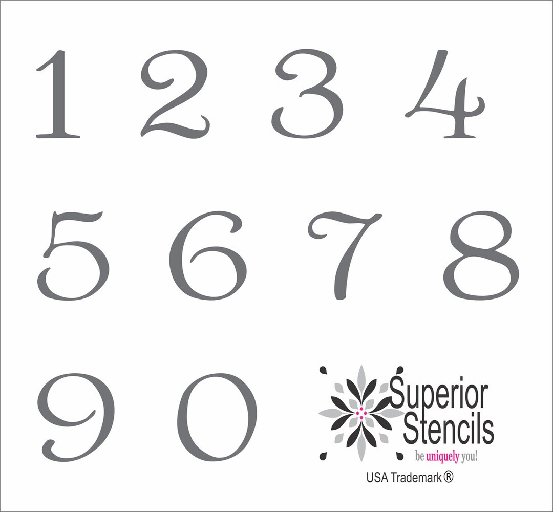 Numbers Stencil - Address Stencils - Paint Mailbox Numbers - Paint ...