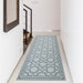 Vinyl Runner Rug or Hallway Runner With Moroccan Tiles Design - Etsy