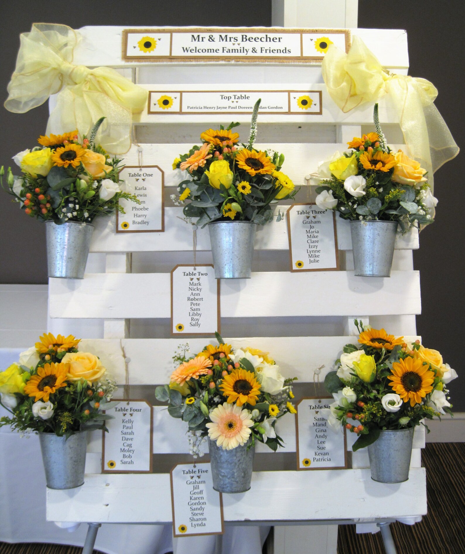 Sunflowers Deconstructed Wedding Plan - Etsy