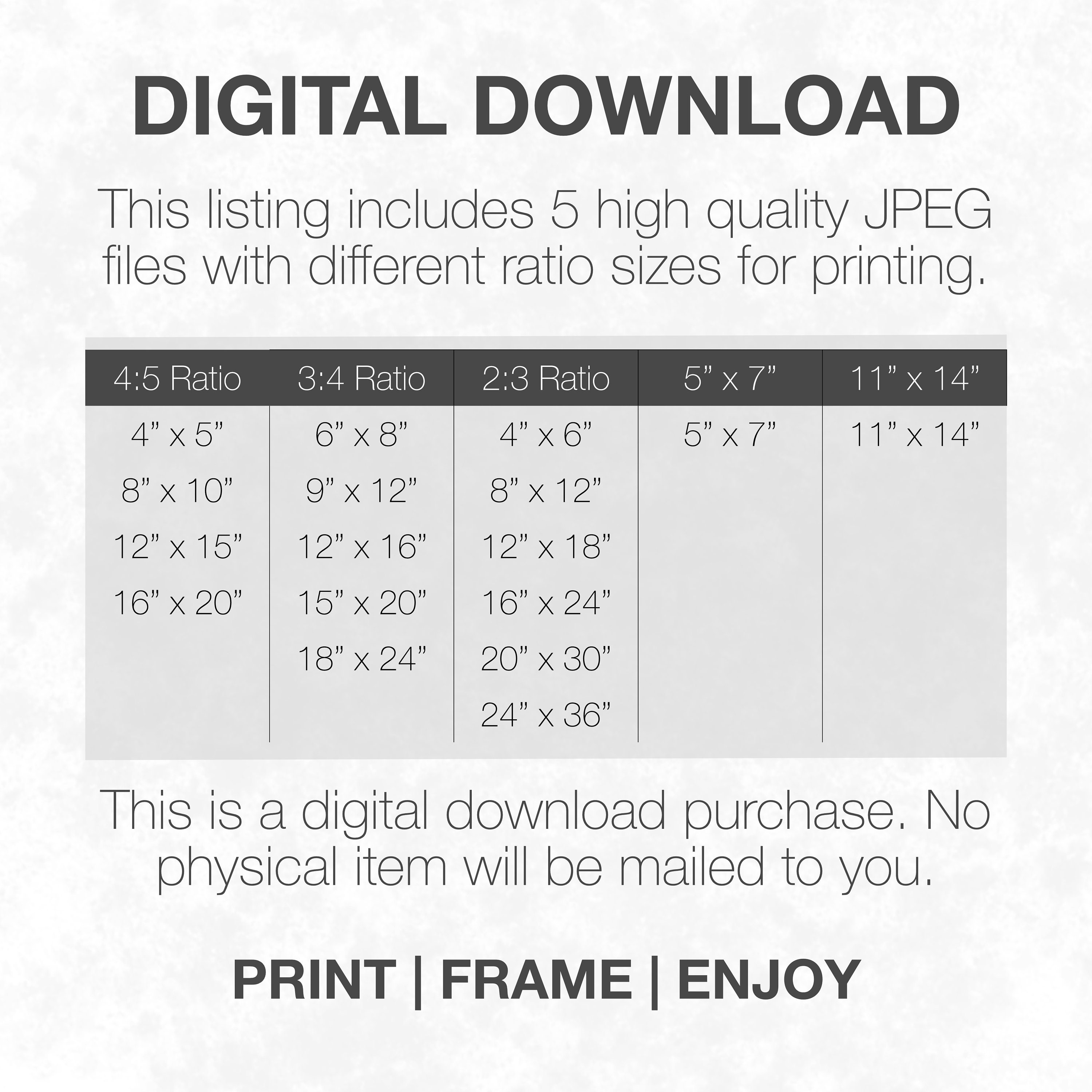 Bruno Encanto Poster Prints We Dont Talk About Bruno Set | Etsy