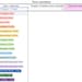 YARN CALCULATOR TOOL - Know Exactly How Much Yarn You'll Need! (english ...