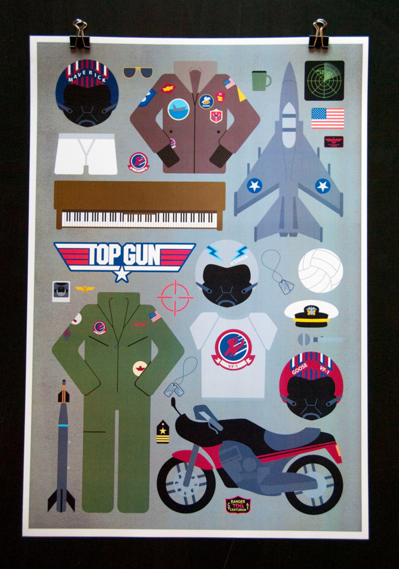 Top Gun Movie Parts Poster - Etsy