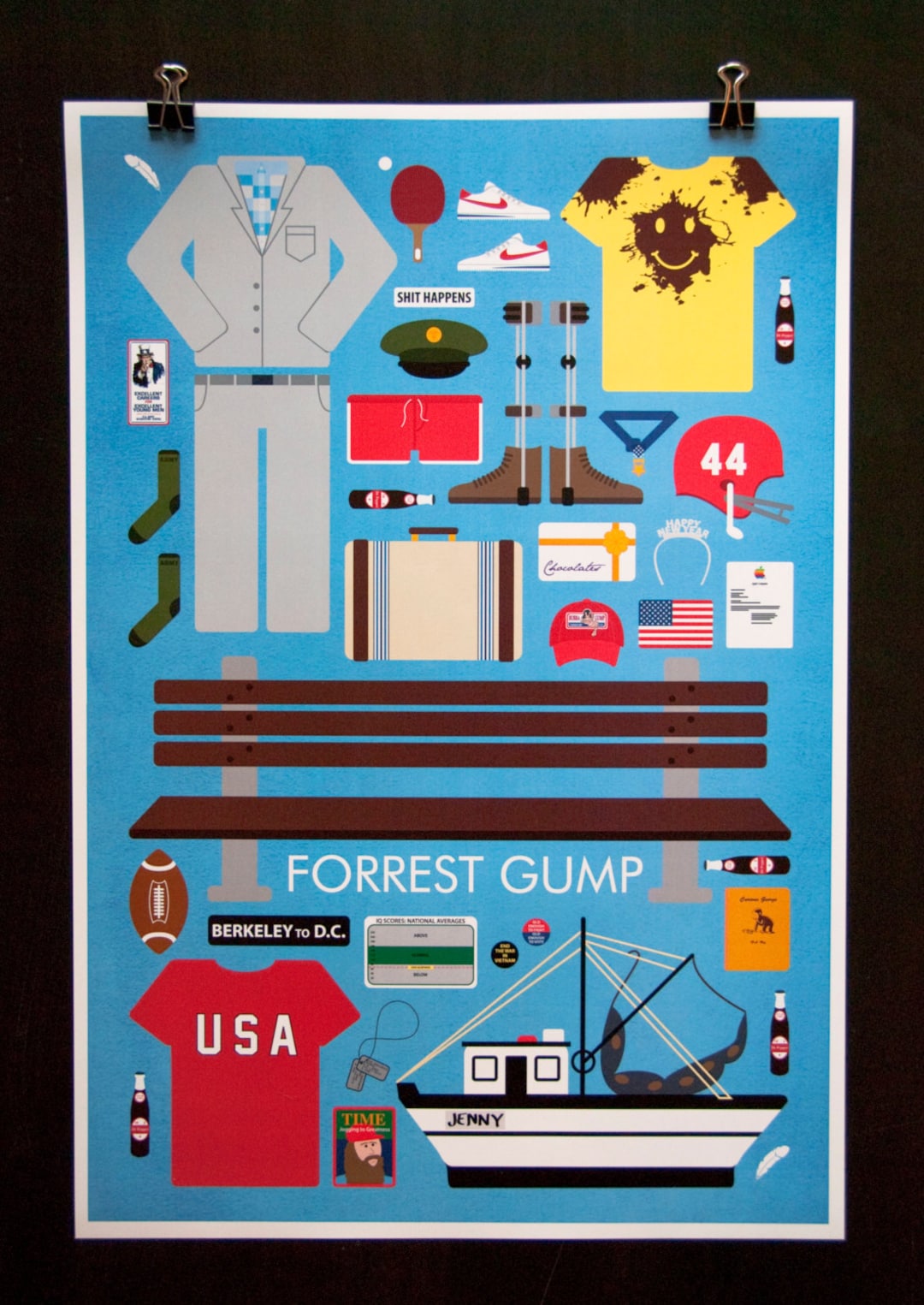 Forrest Gump • Movie Parts Poster - Etsy