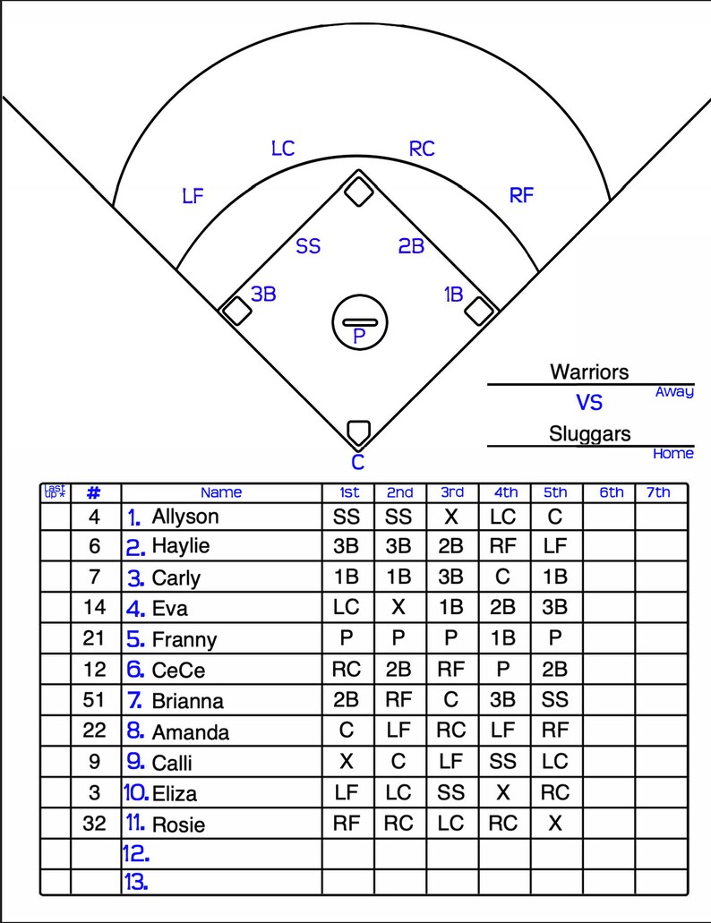 EDITABLE PDF Softball/baseball Dugout Roster With Positions (4 ...