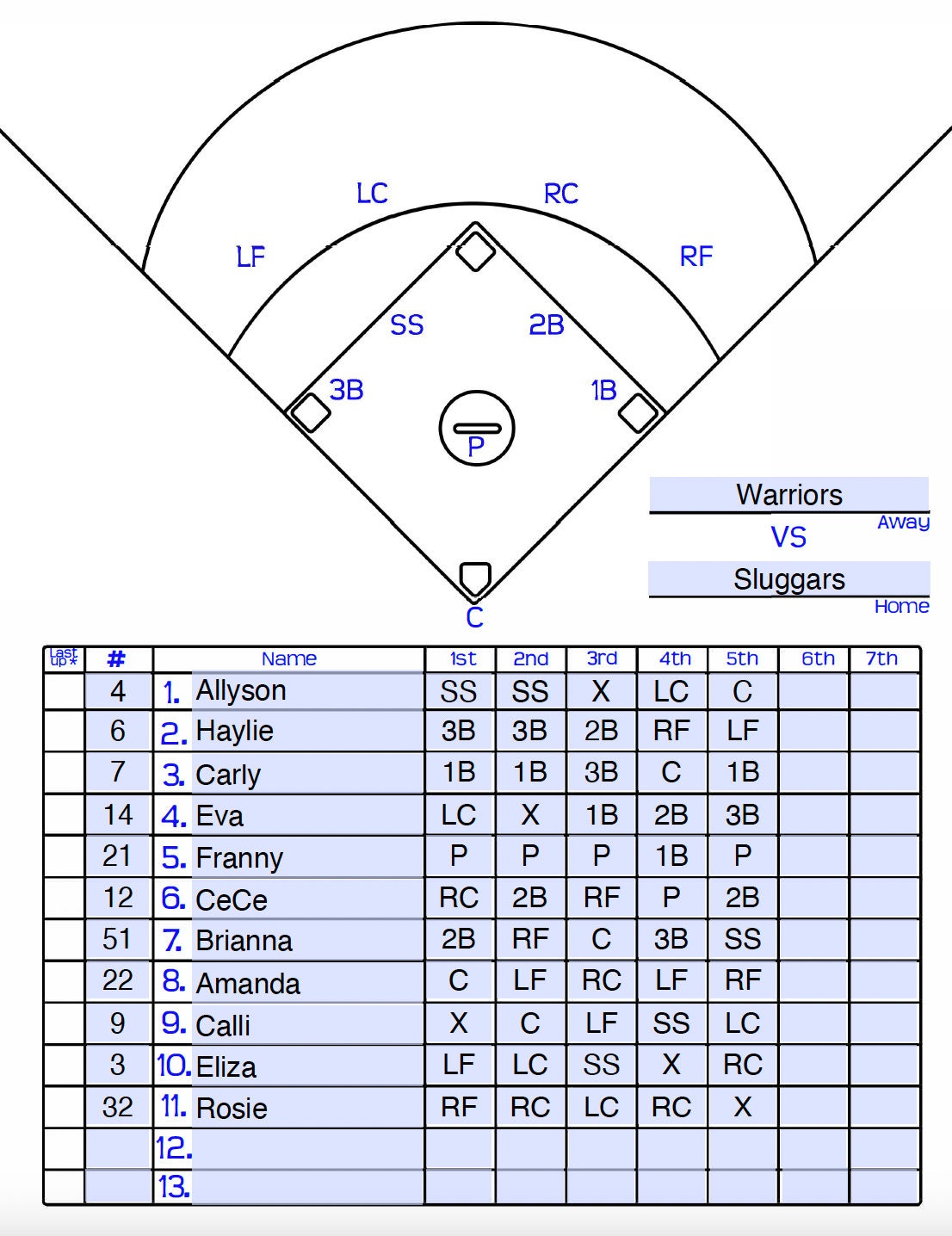 EDITABLE PDF Softball Dugout Roster With Positions (4 Outfielders ...