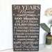 50 years married sign / Anniversary wood sign / 50th | Etsy