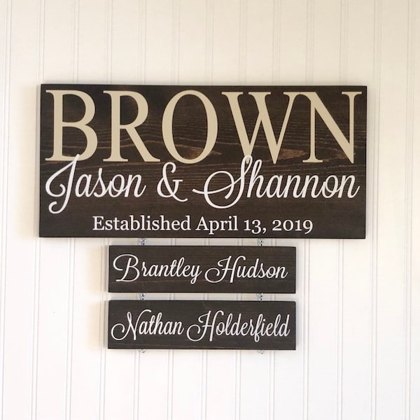 Family Name Plaque - Etsy