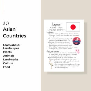 Asia Unit Study With Coloring Pages for Homeschool and Teachers Asian ...