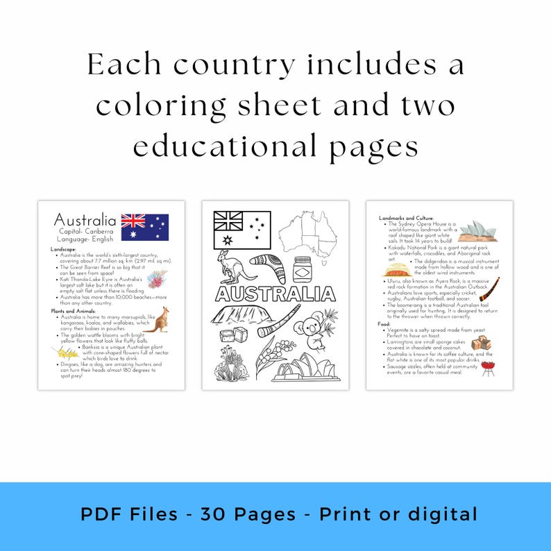 Oceania Australia Unit Study With Coloring Pages for Homeschool and ...