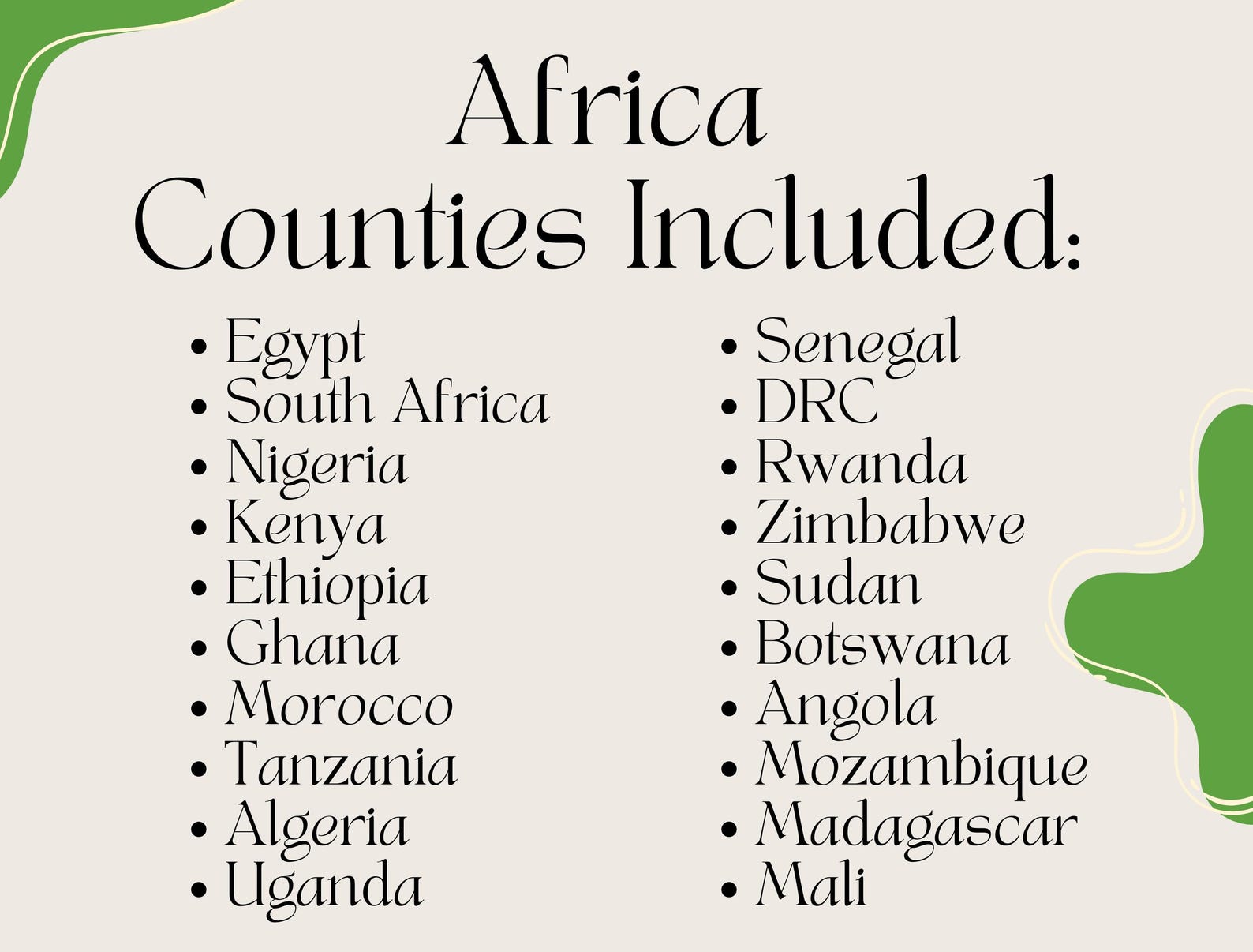 Africa Unit Study With Coloring Pages for Homeschool and Teachers ...