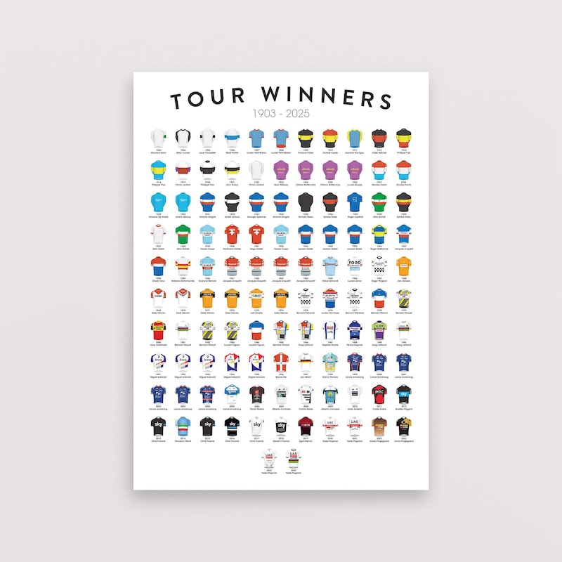 Men Tour De France Shirt - Etsy UK