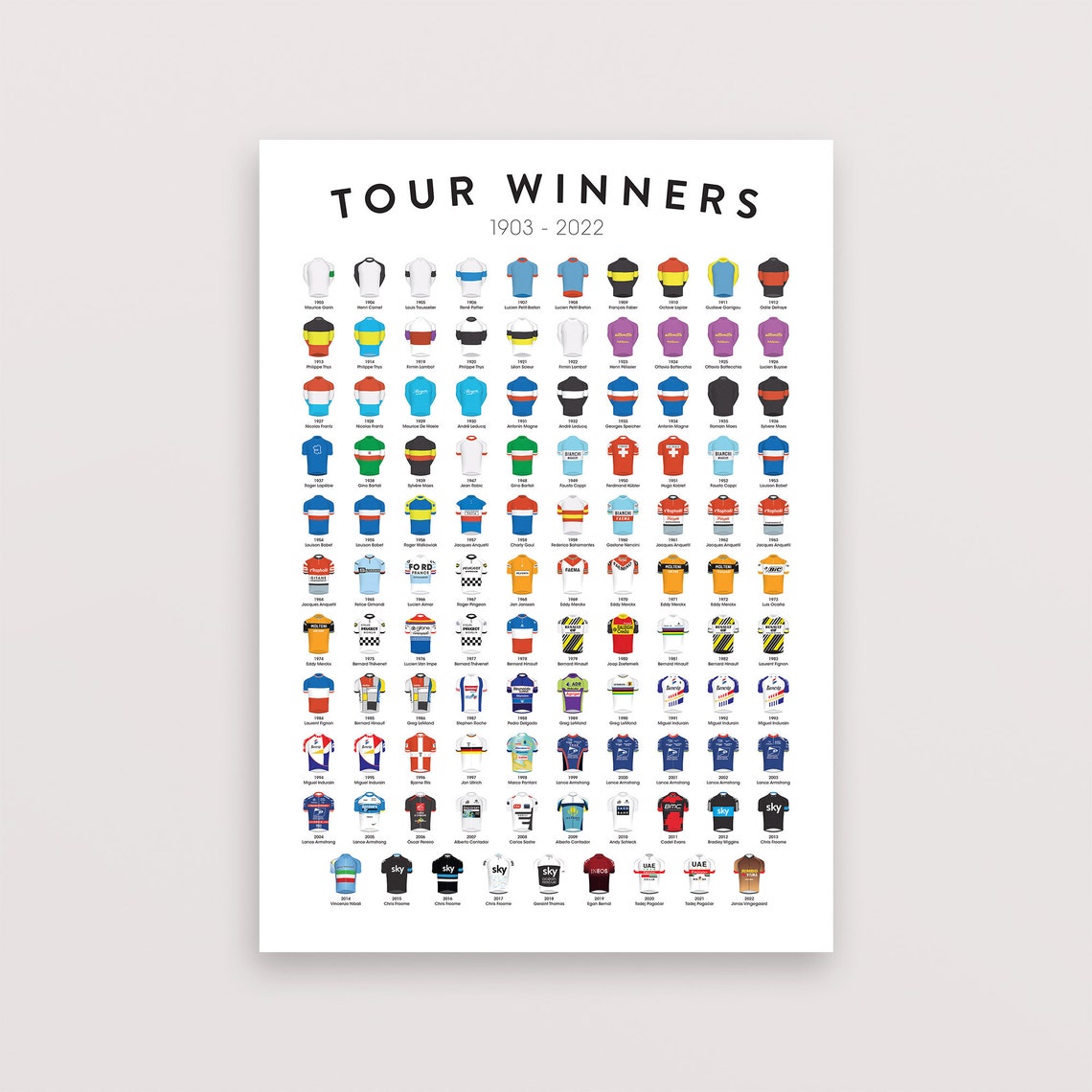 Tour De France Winners Poster Cycling Print Gift for - Etsy