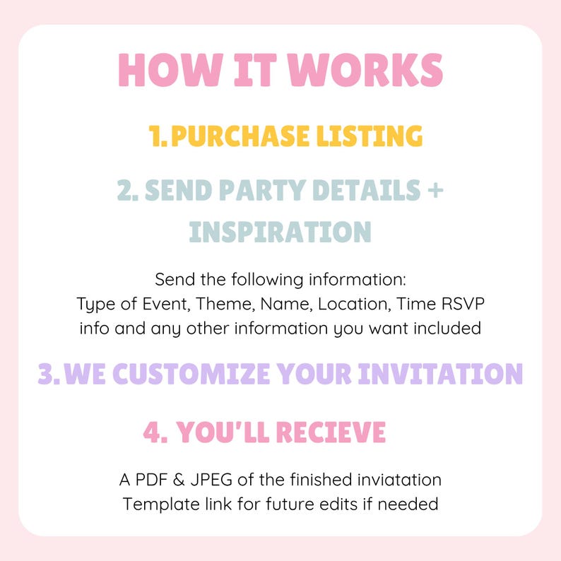 Custom Invitation Design Service | We Edit Your Canva Invitation for ...
