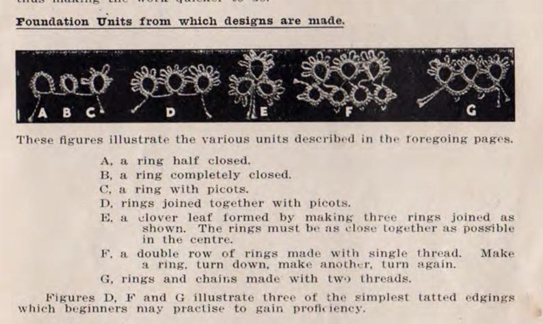 Tatting Lace Patterns: Art of Tatting Designs by Norma Benporath (PDF ...