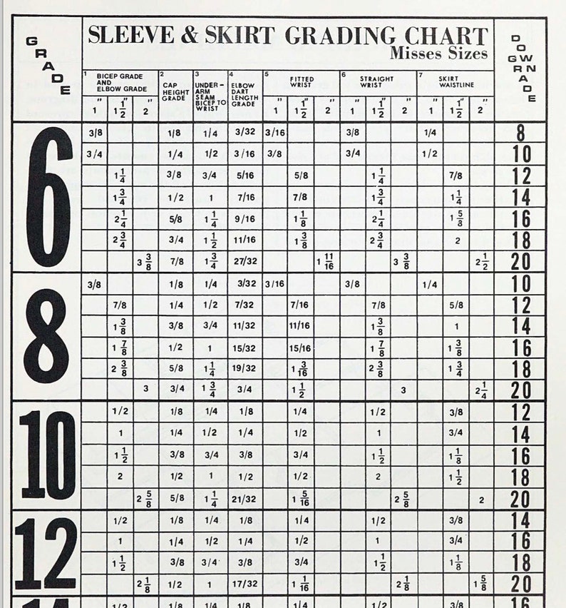 1970s Pattern Grading Techniques for Modern Design: Comprehensive ...
