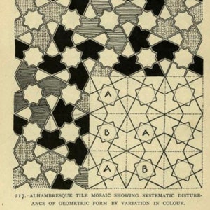 Pattern Design by Lewis F Day: 1903 Anatomy & Evolution Guide (PDF ...