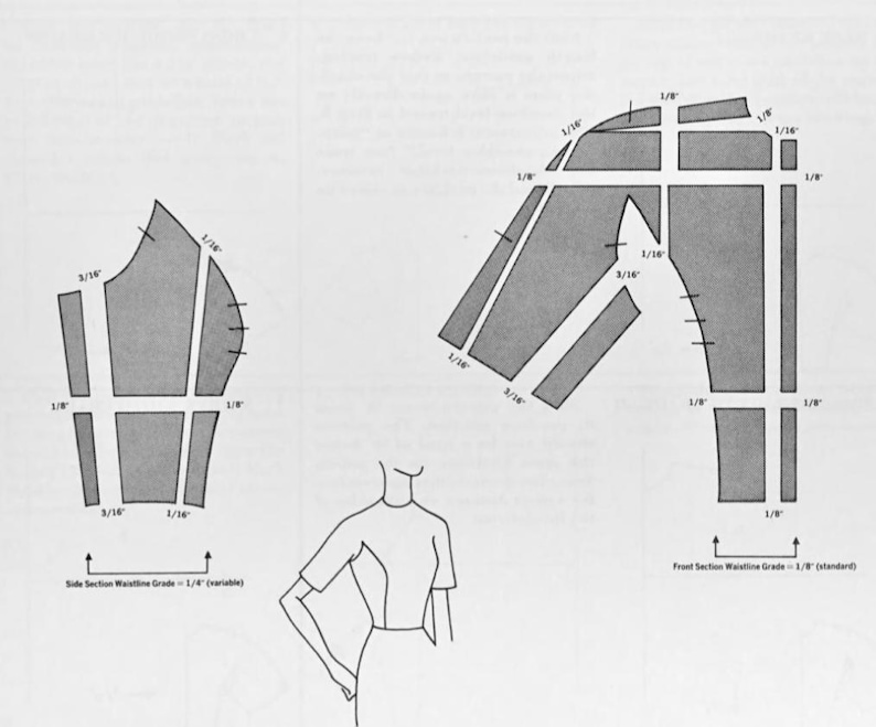 1970s Pattern Grading Techniques for Modern Design: Comprehensive ...