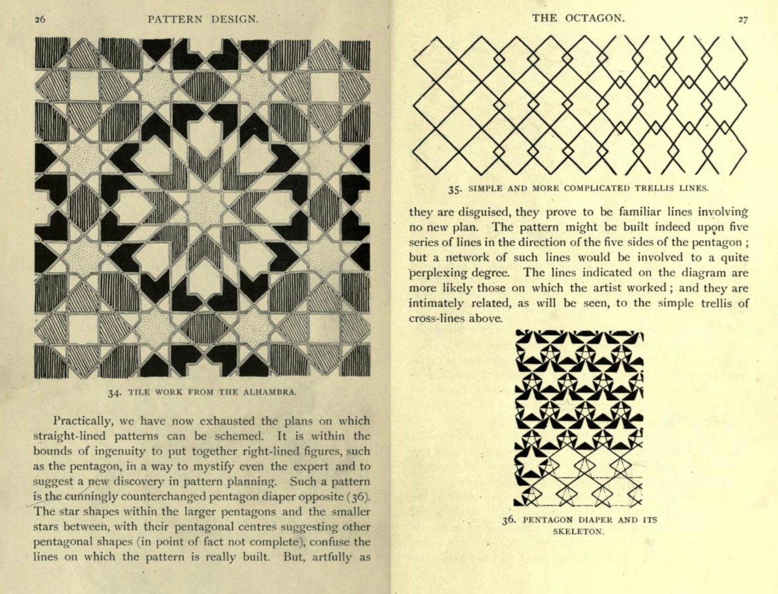 Pattern Design by Lewis F Day: 1903 Anatomy & Evolution Guide (PDF ...